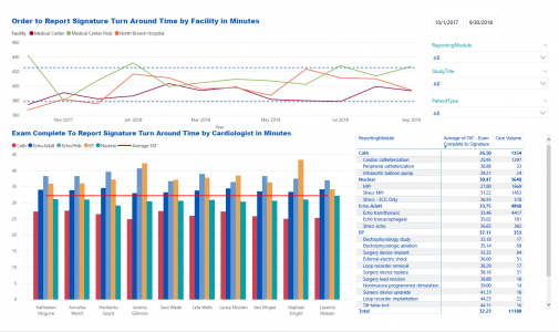 ASCEND Analytics - ASCEND